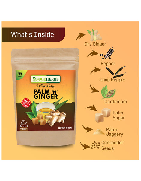 Buy Palm Ginger Online - Foodherbs